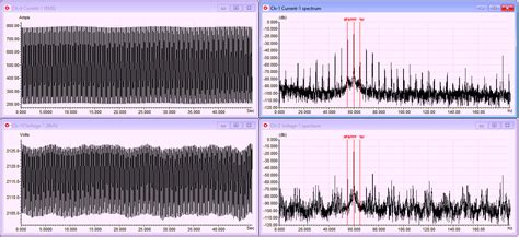 What Happens With Esa And Mcsa When Applied To Synchronous Reciprocating Compressors The Ram Review