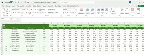 Production Planning Kpi Dashboard In Excel Pk An Excel Expert
