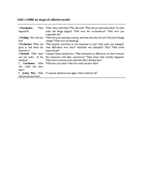 Gibbs Reflective Model Pdf