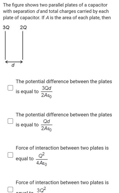 The Figure Shows Two Parallel Plates Of A Capacitor With Separation D And