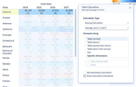 یک Table Calculation Quick ایجاد کنید فروش لایسنس تبلو Tableau