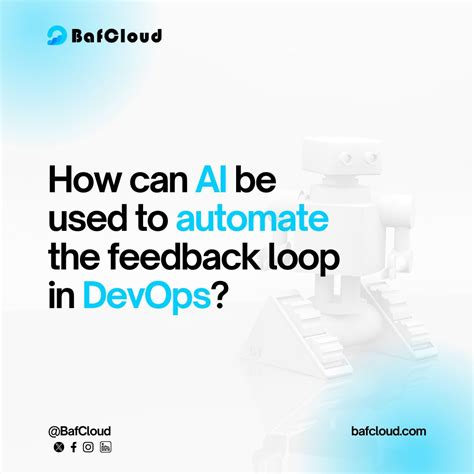 Bafcloud On Linkedin Ai Softwaredevelopment Tech Innovation Bafcloud