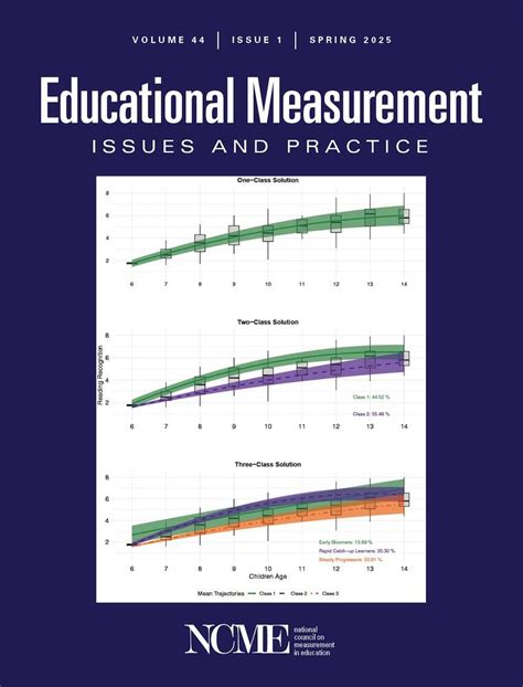 generalizability theory approach to analyzing automated‐item generated