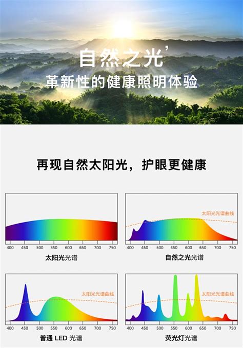 儿童房间灯全光谱led护眼飞机风扇灯卡通现代男孩卧室风扇吸顶灯 淘宝网 花瓣网