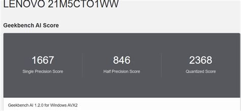 Ryzen 5 7535uのベンチマーク パソコンガイド