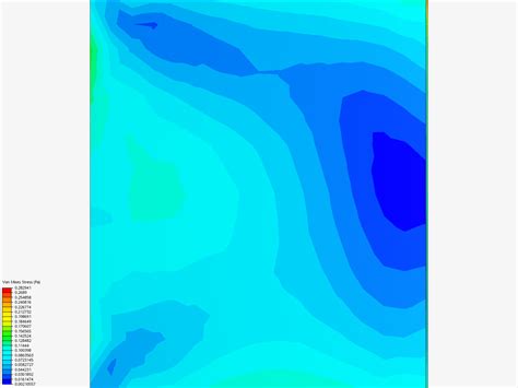 Triangle Test By Kraposa Simscale