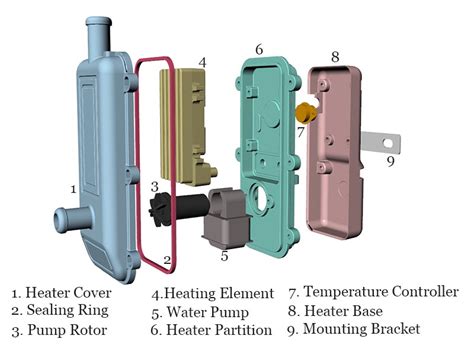 Engine Heater Engine Block Heater Coolant Heater Manufacturer