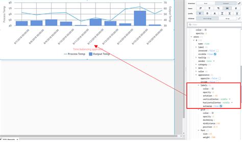 Xy Chart Label Wraping Ignition Inductive Automation Forum