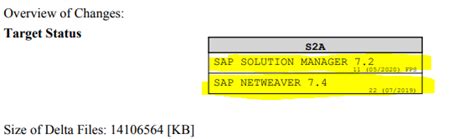 Solved Sap Solution Manager 7 2 Sp11 Installation Sap Community