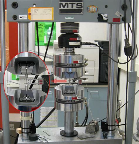 Mts Machine With Extensometer Download Scientific Diagram