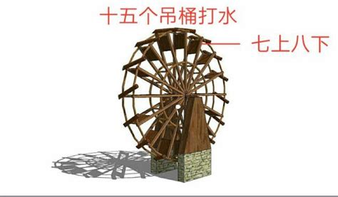 一则歇后语，说是 十五只吊桶打水，七上八下”，有什么来历吗？ 知乎