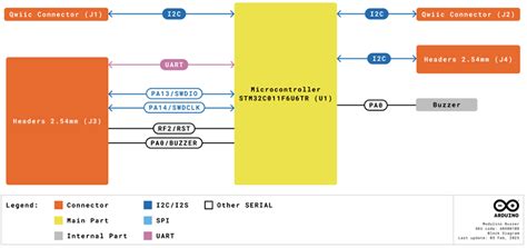 Modulino® Buzzer Arduino Mouser