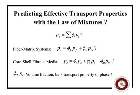 Ppt Transport Through Core Shell Fibrous Biomaterials And Biological Systems Powerpoint