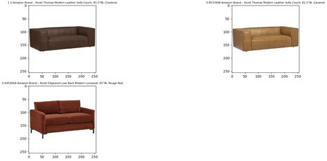 build a contextual text and image search engine for product
