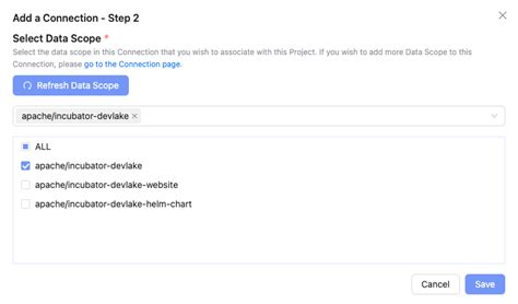Dora Apache Devlake Open Source Dev Data Platform For Productivity