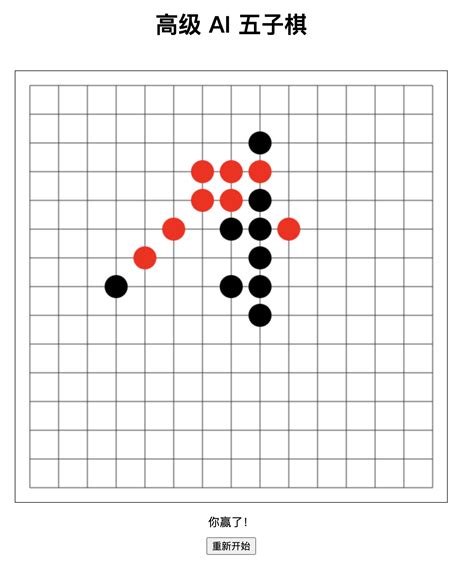 Quasar写的五子棋网站,佬友挑战一下 34,来自 Rusirius 搞七捻三 Linux Do Quasar写的五子棋网站,佬友挑战一下 34,来自 Rusirius 搞七捻三 Linux Do