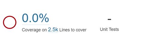 Angular 12 13 Not Able To Integrate Code Coverage Report With Sonarqube Stack Overflow