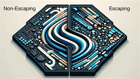 Swift Closures Unveiled Mastering Non Escaping And Escaping By Ruyther Costa Medium
