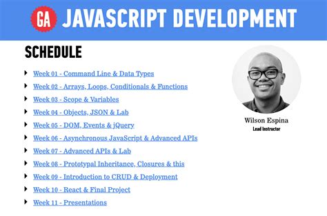 Github Wilsonespinajsd Slides Slides For The Javascript Development Part Time Course At