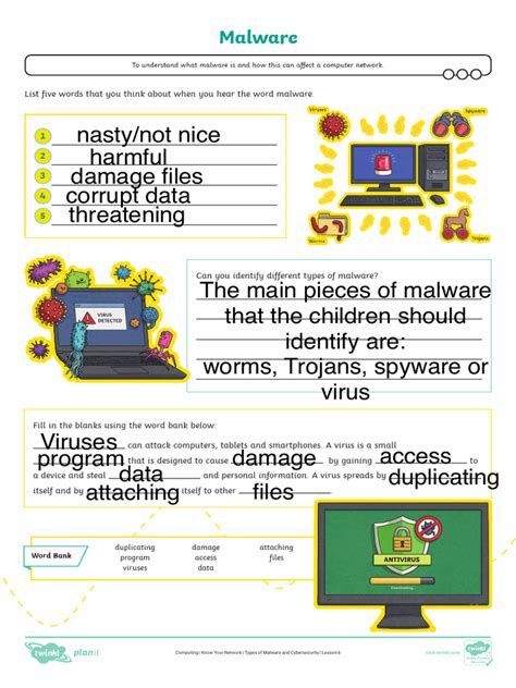 Malware Activity Sheet Pdf Malware Computer Virus