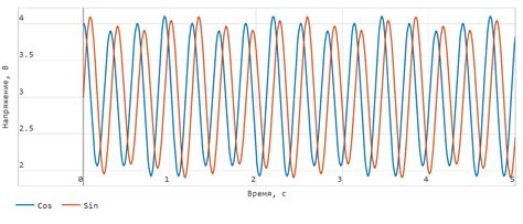 Inductive Rotor Position Sensor Engee Documentation