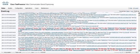 Cisco Vcs Alarm Call License Limit Reached Cisco Community