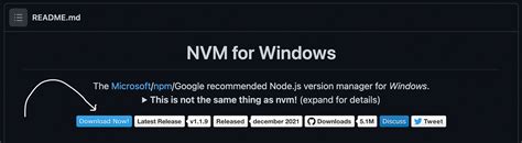 The Ultimate Guide To Nvm Mastering Node Version Management By Sam Atmaramani Medium