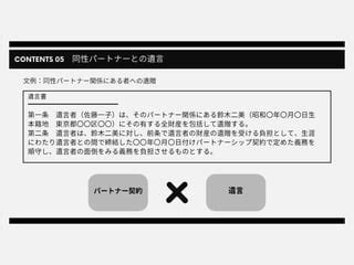 How To Write A Will Between Same Sex Partners PPT