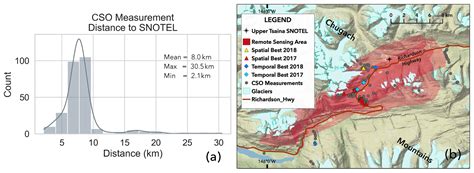 Hess Assimilation Of Citizen Science Data In Snowpack Modeling Using A New Snow Data Set