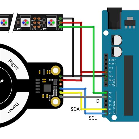 Led Controlled By 3d Gesture Sensor
