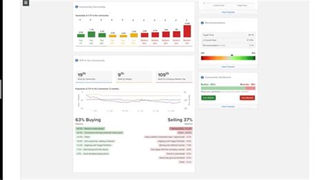 Creating Disruptive Products With Contextual Analytics