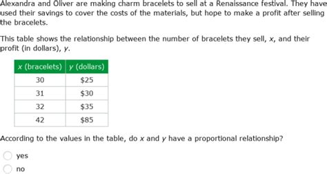 Ixl Find The Constant Of Proportionality From A Table 7th Grade Math