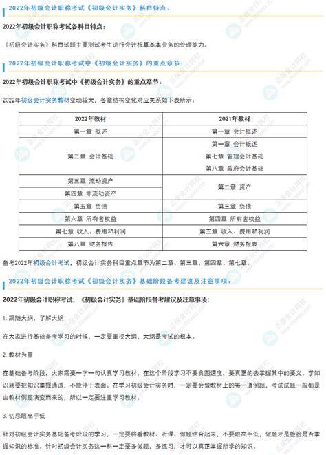 2022初会《初级会计实务》科目特点、重点章节及基础阶段备考建议初级会计职称 正保会计网校