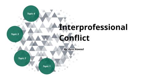 Interprofessional Conflict By Ayza Naveed On Prezi
