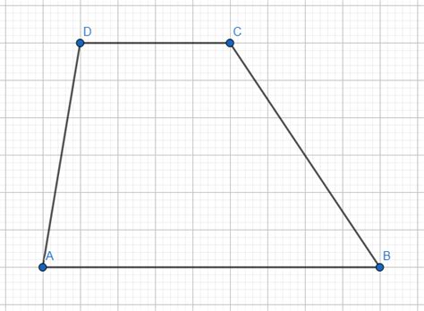 Sketch And Describe The Required Locus The Locus Of Points Quizlet