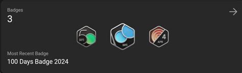 Dev Rastogi On Linkedin Leetcode Coding Problemsolving Learning