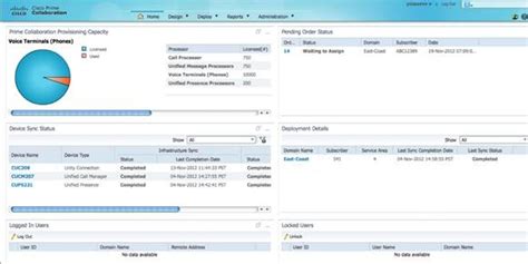 Cisco Prime Collaboration Deployment—lessons Learned Drvoip Aws Cloud Solutions