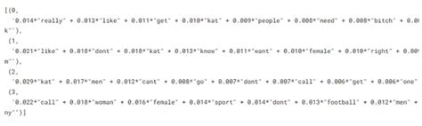 Detect Cyberbullying Using Topic Modeling And Sentiment Analysis