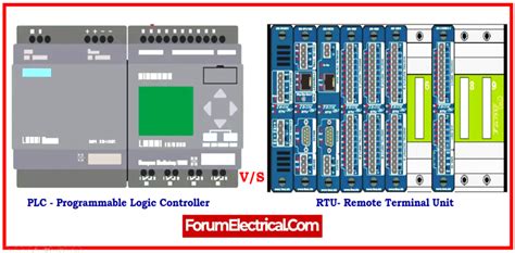 Comparison Of Plc Vs Rtu Key Differences