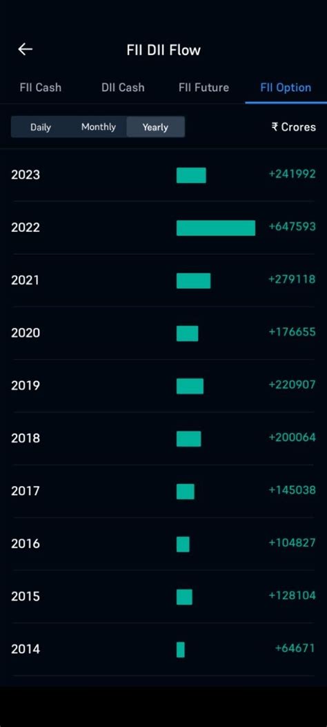 Sujoy Chabri Posted On Linkedin