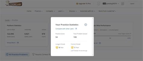saurav pandey on linkedin codechef problemsolving