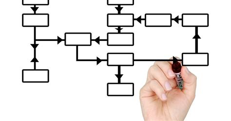 Oracle Sql実行計画 ブログ 株式会社smallit（スモーリット）