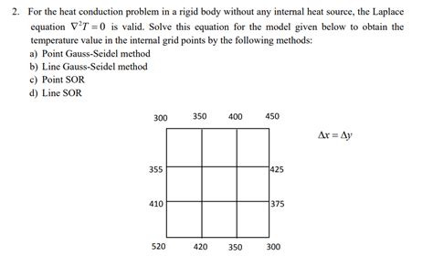 Solved For The Heat Conduction Problem In A Rigid Body