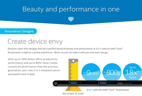 Intel Pentium Inside Driver Update Darelowelcome
