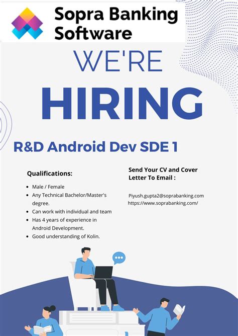 Piyush Gupta On Linkedin Android Opportunity Future Development Software Soprasteria Job