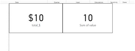 Currency Visual And Whole Number Visual On Same Sh Microsoft