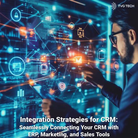 Integration Strategies For Crm Seamlessly Connecting Your Crm With Erp