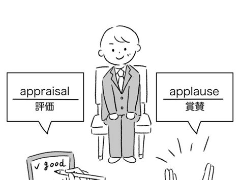 Spatialとspaciousの意味と違いと覚え方をイラストで理解しよう Picdic