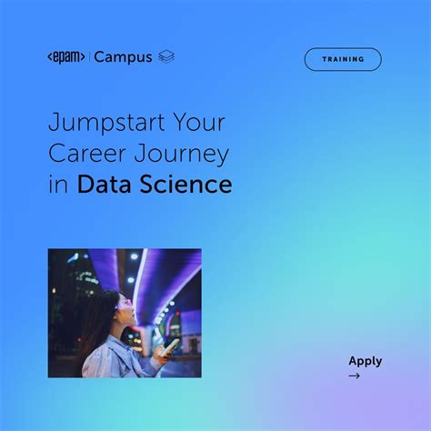 Alena Razhko On Linkedin Math Programming Datascience Softwareengineering Dataanalysis