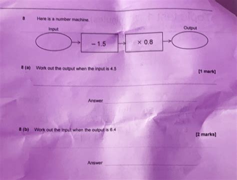 Solved Here Is A Number Machine Input Output −15 08 8 A Work